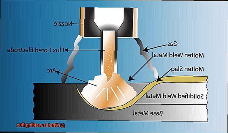 What is welding flux? - The Welding Guru
